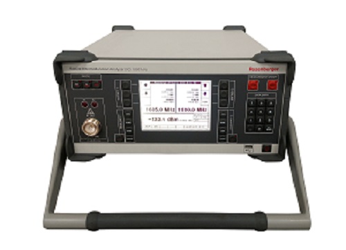 Desktop PIM Analyzer