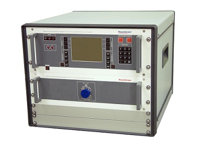 Benchtop PIM Analyzer