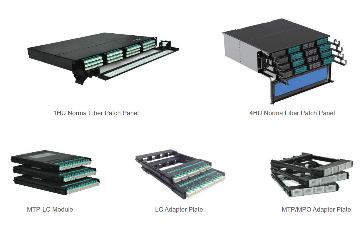 Norma Fiber Patch Panel